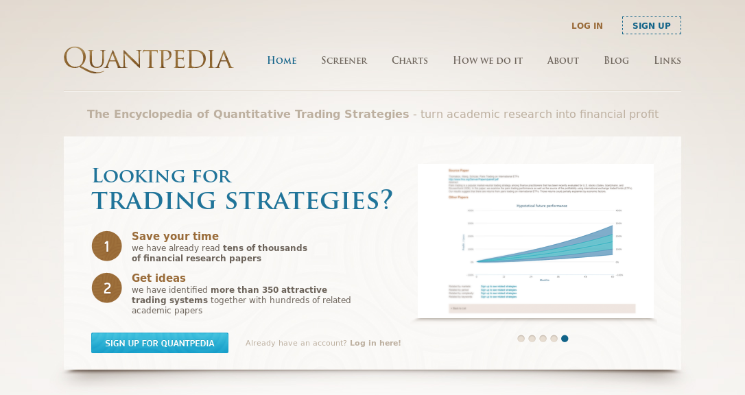 Putting Quantpedia to the test